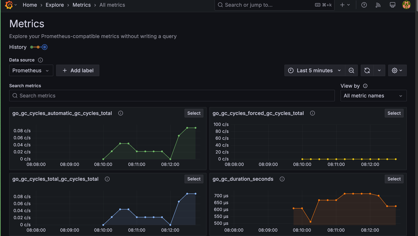 Home Lab Monitoring with Prometheus, Loki, Alloy and Grafana